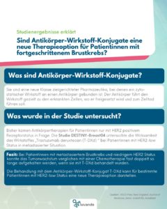 Antikörper-Wirkstoff-Konjugate: Neue Therapieoption bei ...